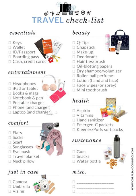 Vacation Bag Checklist Packing Checklist Kuxu