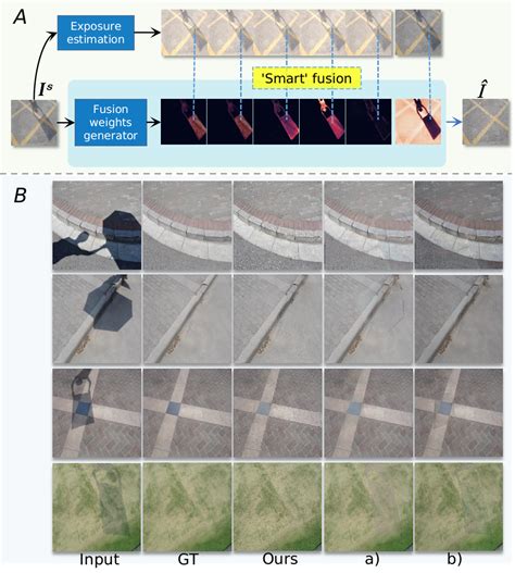 Qing Guo Qing Guos Homepage