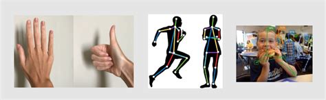 Know All About 2d And 3d Pose Estimation Analytics Vidhya