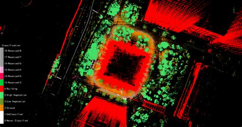 Classify By Deeplearning · Lidar360mls User Guide