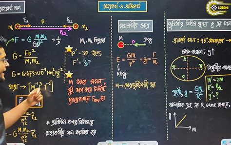 Apurbo আজকে রাত ১২ টায় ২য় ভিডিও আপলোড হয়ে যাবে ইন শা আল্লাহ। 💯 দুইটা অধ্যায়ের Mcq ক্লাস