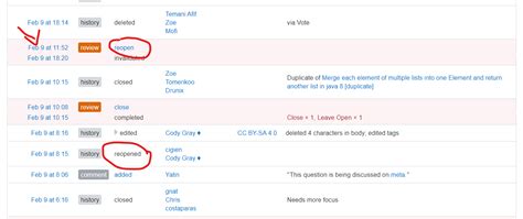 Should A Question Marked As Duplicate Be Deleted Meta Stack Overflow