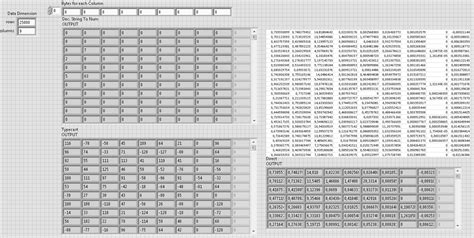 Solved Reading A Binary File Of Numerics With Varying Datatypes Ni