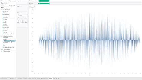 Building A Radial Heatmap In Tableau The Data School Building A Radial Heatmap In Tableau The Data School