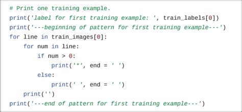 Code Snippets Learning Deep Learning Theory And Practice Of Neural Networks Computer Vision
