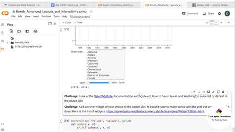 tech bytes foundation on linkedin m2mtechbytes coding design designthinking 100daysofcode