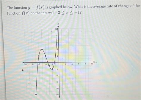 [solved] the function y f x is graphed below what is the average