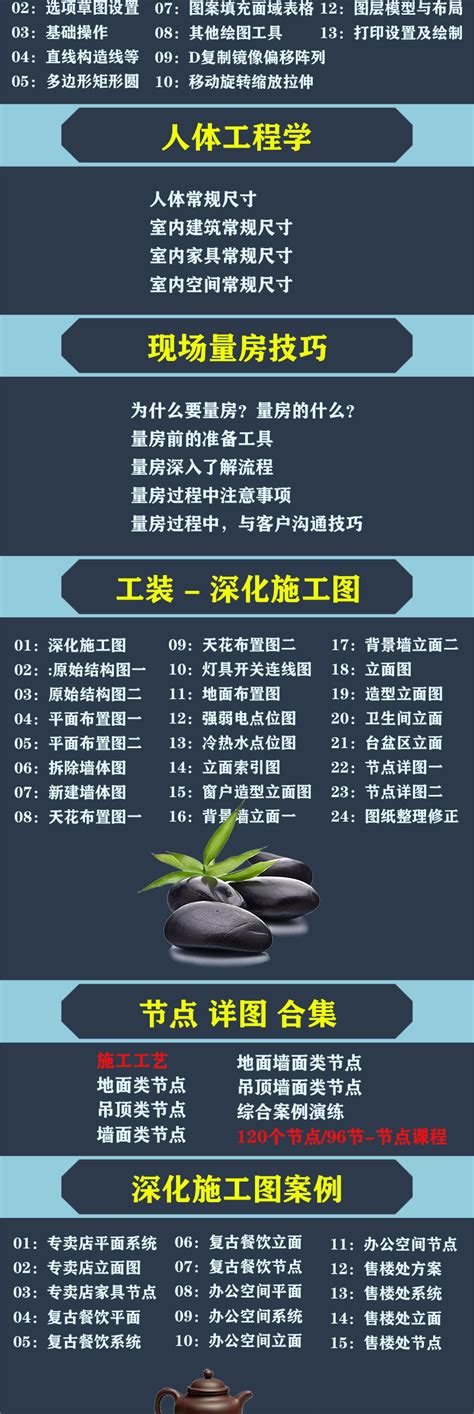 室内设计工装深化施工图cad节点详图施工工艺材料预算谈单技巧 溜溜自学网