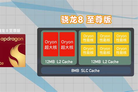 小米澎湃os负一屏，可关闭，这样设置更清爽！ 原创 新浪众测