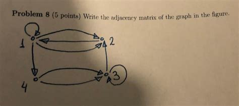 Solved Problem 8 5 Points Write The Adjacency Matrix Of