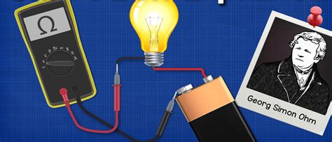 15 Extraordinary Facts About Ohms Law