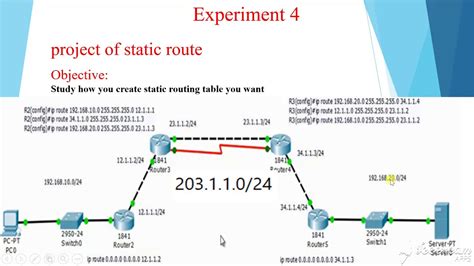 Static Routing Table Definition At Jennifer Felder Blog