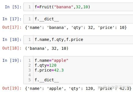 第9篇 Cython的面向对象 类成员访问控制 知乎