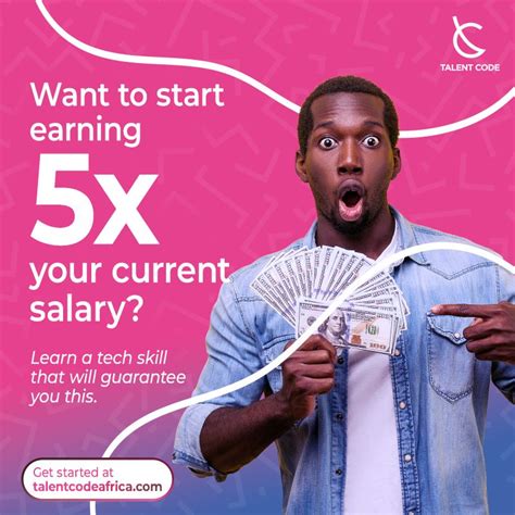 Talent Code Africa On Linkedin Techskills Careerdevelopment Talentcodeafrica Tech