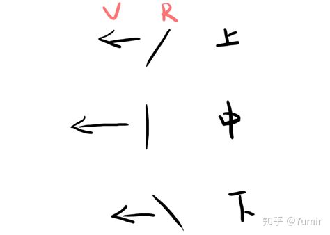 unity 特效shader下载 【shadergraph】塞尔达神庙栅栏特效 csdn博客