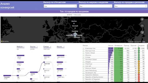 Создание карт таблиц матриц и дерева декомпозиции в Power Bi Youtube