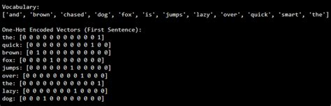 One Hot Encoding In Nlp Geeksforgeeks