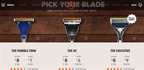 Tips For Better Typographic Hierarchy PremiumCoding