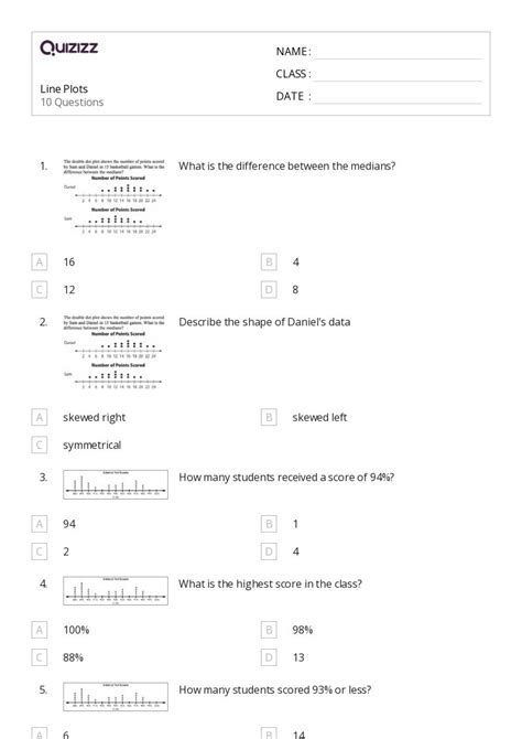 50 Line Plots Worksheets On Quizizz Free And Printable Worksheets Library