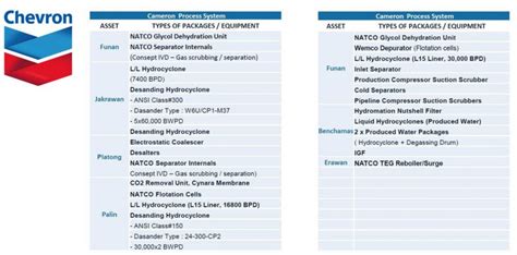 Epcon Dual Compact Flotation Unit Cfu Gms Interneer