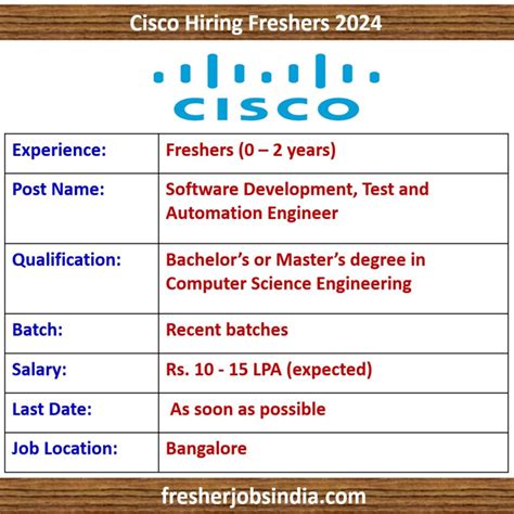 Cisco Hiring Software Development Test And Automation Engineer