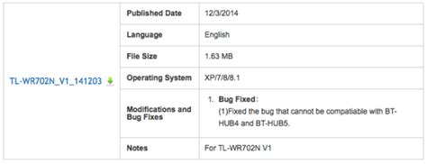 Configuring The Tp Link Tl Wr702n Nano Router For Arduino Sub Etha Software