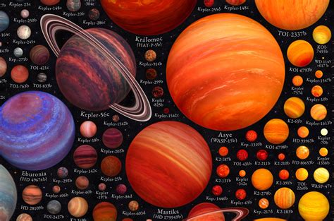 The Exoplanet Zoo — Halcyon Maps