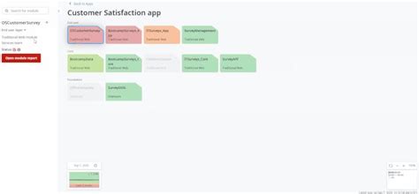 New Feature Architecture Dashboard New Ai Auto Classification The