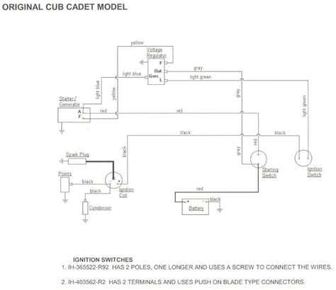 How To Wire A Cub Cadet Starter Generator A Step By Step Guide