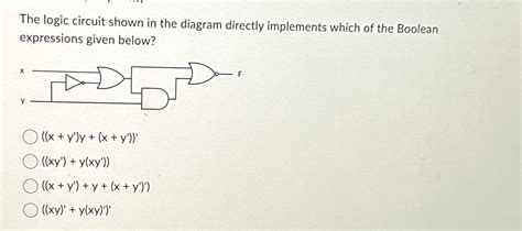 Solved The Logic Circuit Shown In The Diagram Directly Chegg Com