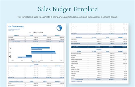 Excel Sales Budget Template Free Download And Step By Step Guide