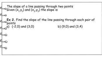 Linear Equation Precalculus Notes By VPs Classroom TPT