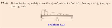 Solved Use The Double Integration Method To Solve For The Chegg