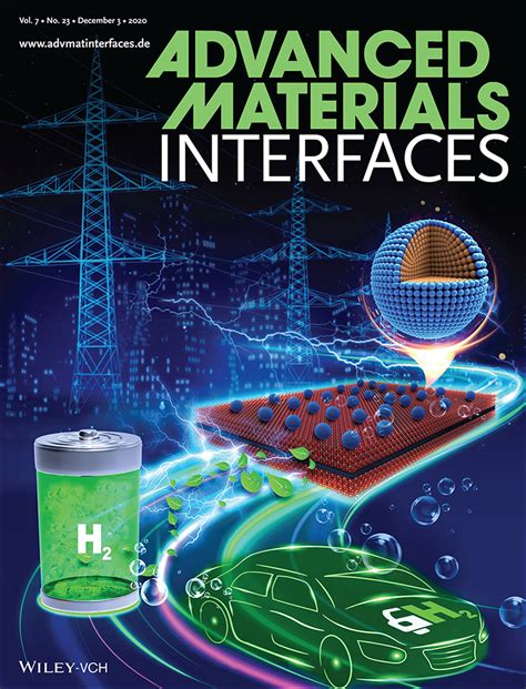 Ru Ruo2 Nanoparticles Tailoring The Surface Of Perovskite Through In Situ Growth Of Ru Ruo2