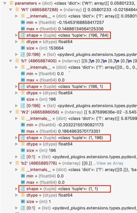 understand and implement the backpropagation algorithm from scratch in