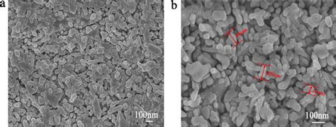 Microstructure of α Fe2O3 particles a SEM image at 20 000 Download Scientific Diagram