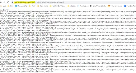 Add And Share New Libraries Into Draw Io Issue Jgraph Drawio GitHub
