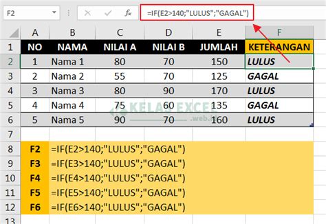 Fungsi If Yang Wajib Kamu Ketahui Dan Contohnya By Satria Excel Medium