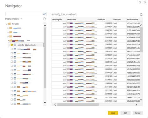 directquery datadirect apache hive odbc drivers in power bi directquery
