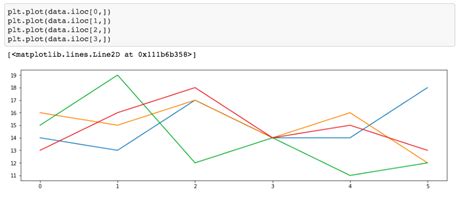 GitHub BriantOliveira NASA Exoplanet Exoplanet Hunting In Deep Space With Machine Learning