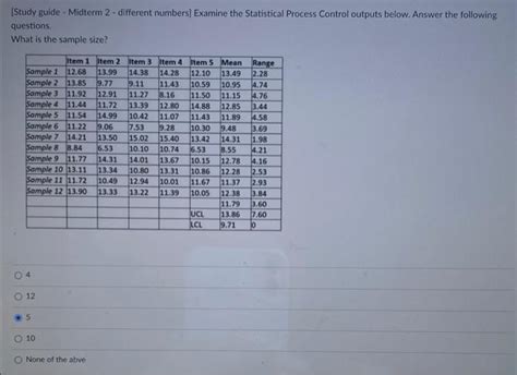 Solved Study Guide Midterm 2 Different Numbers Examine Chegg Com