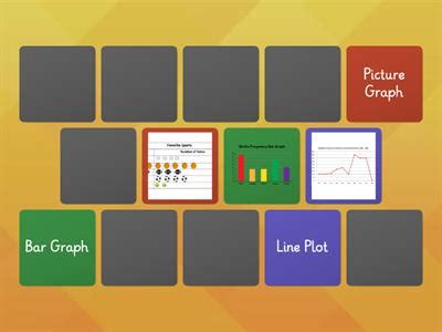 Setting Up Graph Teaching Resources