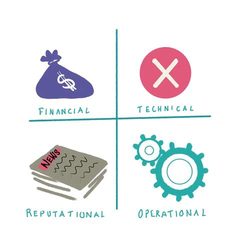 How Visual Thinking Can Help Teams Get Clarity Be More Creative And Have More Inclusive Meetings