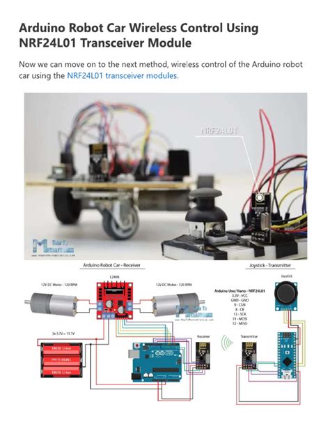Nrf Control Car Pdf