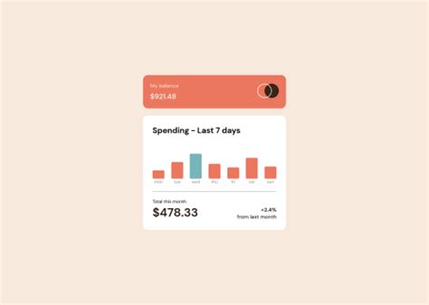 Frontend Mentor Expenses Chart Component Solution With Html Css