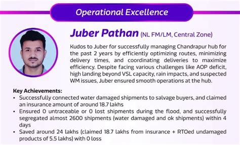 Juber Pathan On Linkedin Operationalexcellent Ashutoshthakresir Lalatendudassir