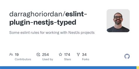 GitHub Darraghoriordan Eslint Plugin Nestjs Typed Some Eslint Rules For Working With NestJs