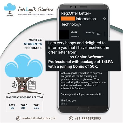 Salesforce Salesforcedeveloper Salesforcecertified Salesforceadmin