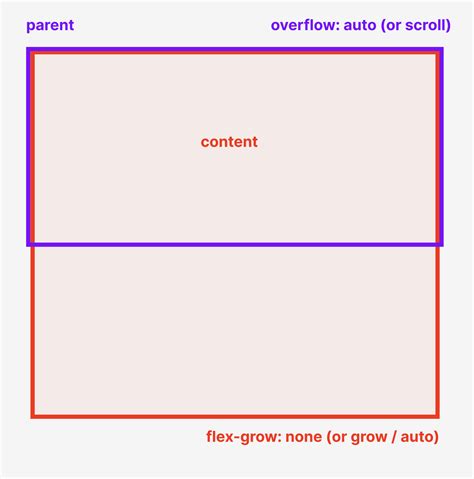 Scrolling Section Issue Ask Us Anything Weweb Community