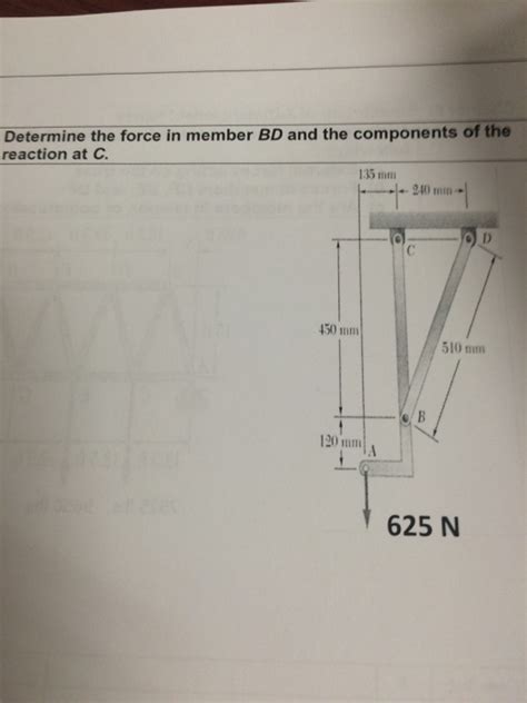 Solved Determine The Force In Member Bd And The Components